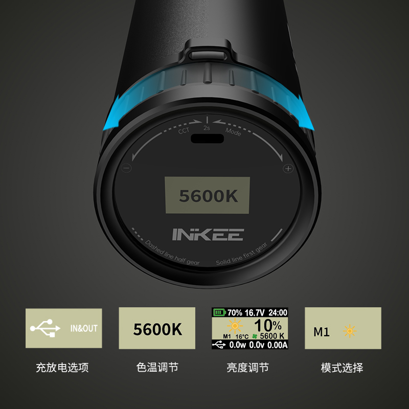 GC150 | INKEE影器